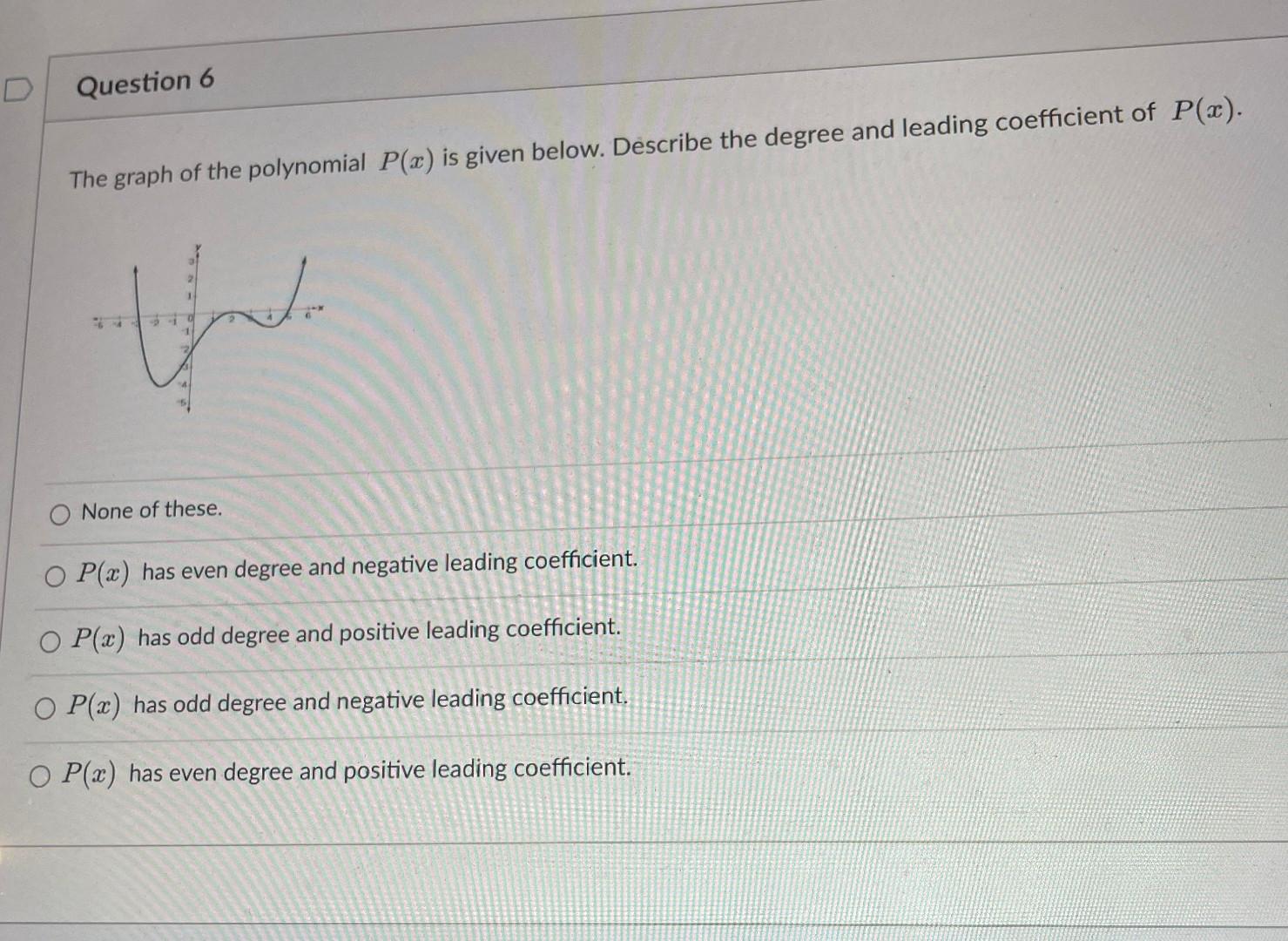Solved The graph of the polynomial P(z) is given below. | Chegg.com