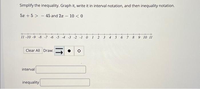 Solved Simplify the inequality. Graph it, write it in | Chegg.com