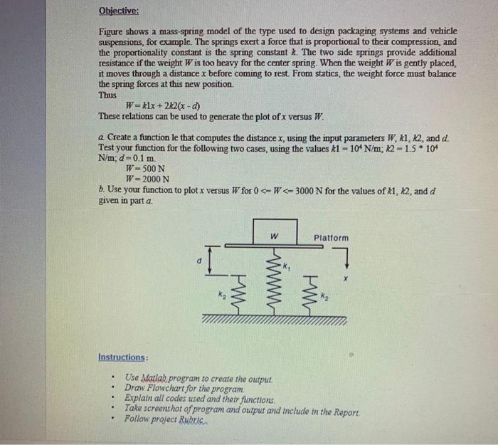 Solved Objective: Figure shows a mass-spring model of the | Chegg.com