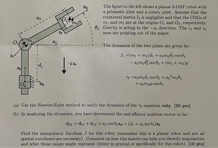 Solved The figure to the left shows a planar 2-DOF robot | Chegg.com