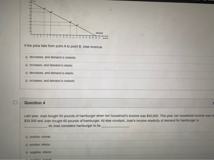 Solved Demand If the price falls from point A to point B, | Chegg.com