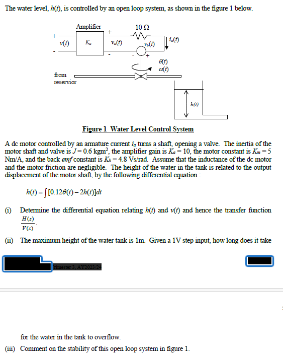 Solved 1. ﻿Determine the differential equation relating h(t) | Chegg.com
