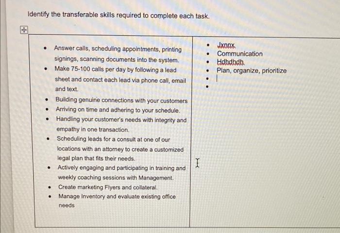 Identify the transferable skills required to complete | Chegg.com