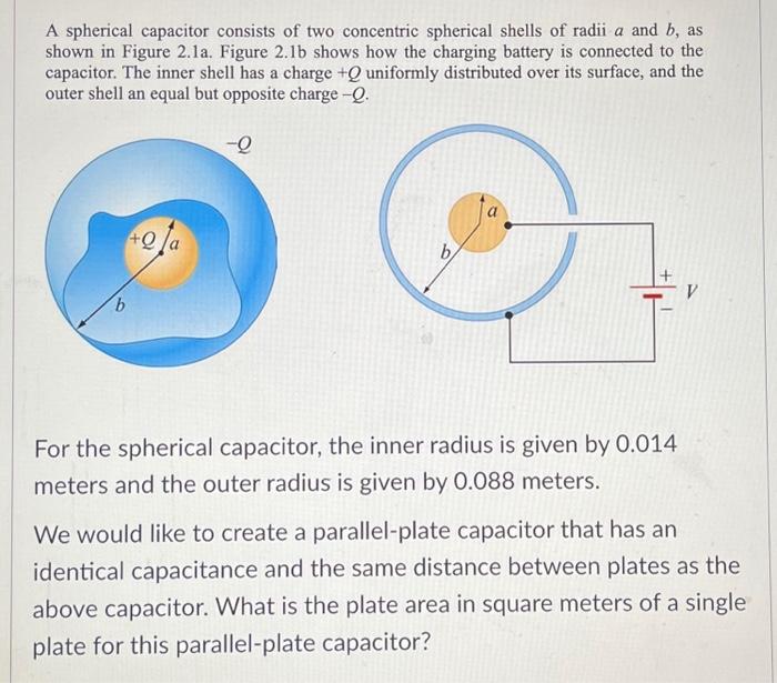 Solved i ner raduis given by .014 meters and outer raduis | Chegg.com