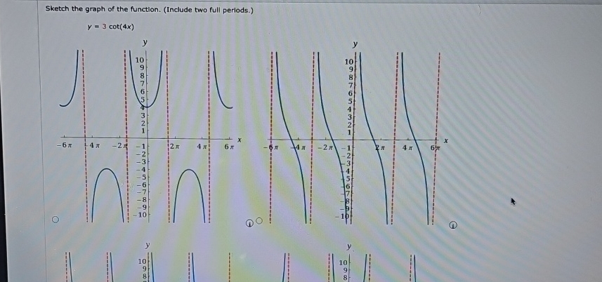Solved Sketch the graph of the function. (Include two full | Chegg.com