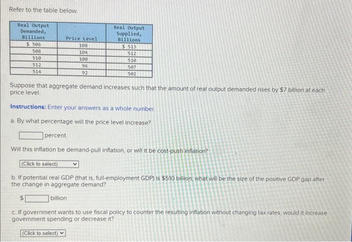 Refer to the table below. Suppose that aggregate | Chegg.com