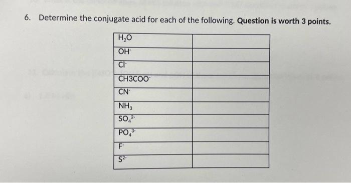 Solved Determine the conjugate acid for each of the | Chegg.com