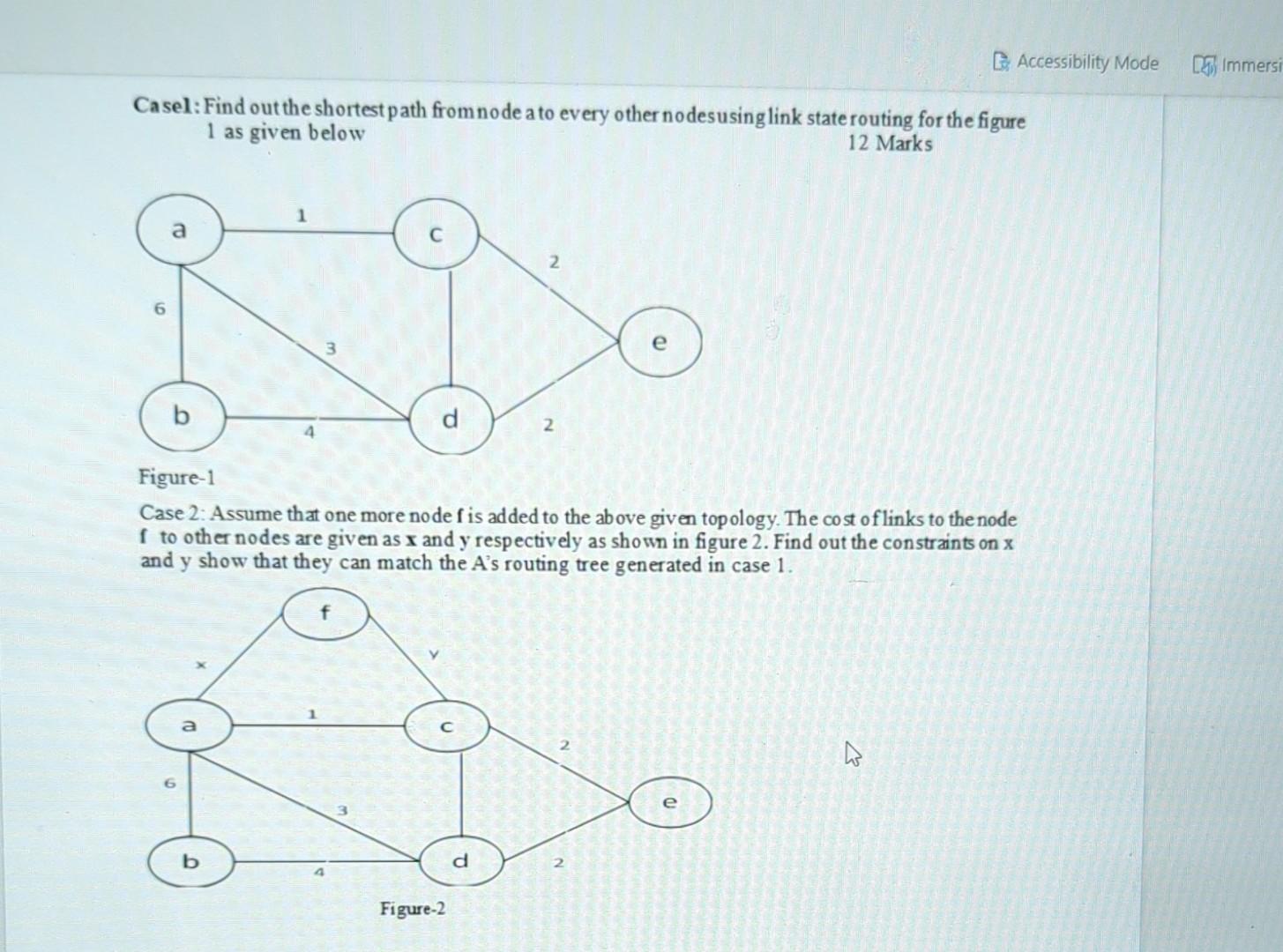 Solved Casel: Find out the shortest path from node a to | Chegg.com