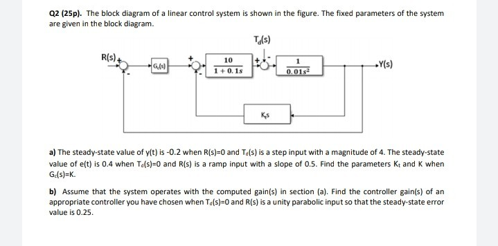 Solved Q2 (25p). The block diagram of a linear control | Chegg.com