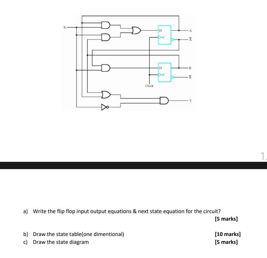 A Write The Flip Flop Input Output Equations And Next 