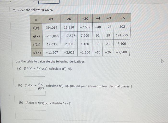 Solved Consider the following table. Use the table to | Chegg.com