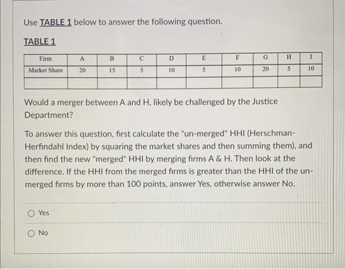 Solved Use TABLE 1 below to answer the following question. | Chegg.com