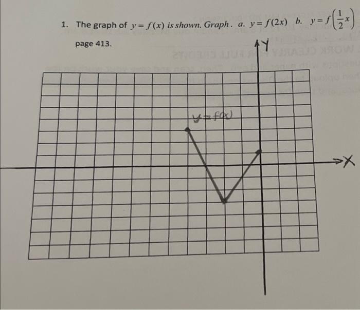 Solved 1. The graph of y=f(x) is shown. Graph. a. y=f(2x) b. | Chegg.com