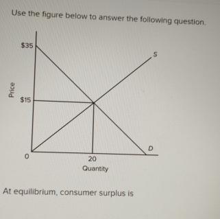 Solved Use the figure below to answer the following | Chegg.com