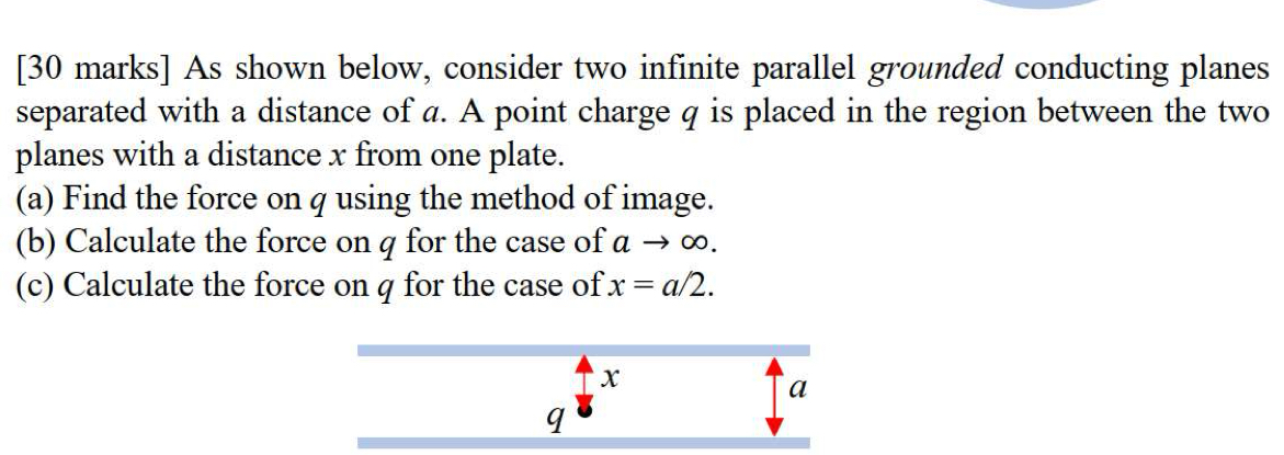 Solved two infinite parallel grounded conducting planes | Chegg.com