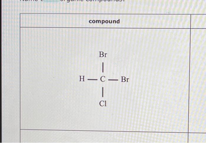 Solved 5 compound Br | H—C— Br 1 Ci | Chegg.com