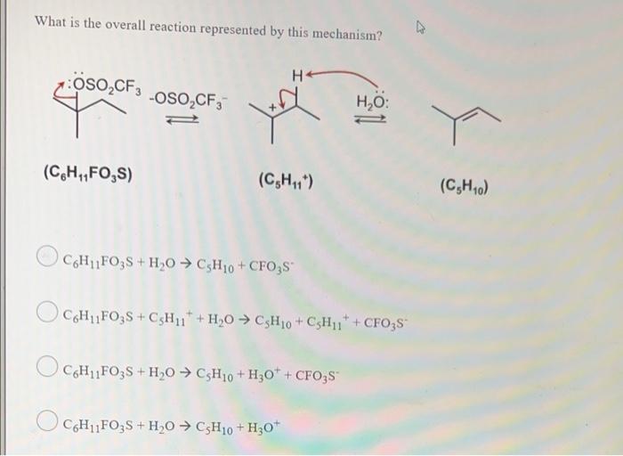 Solved What is the overall reaction represented by this | Chegg.com