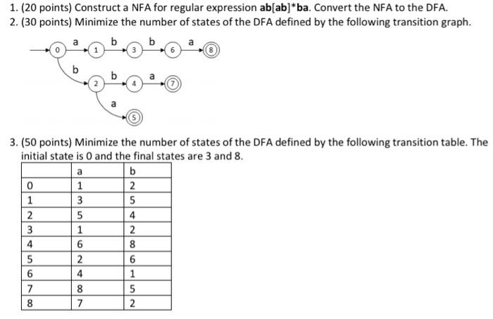 Solved 1. (20 points) Construct a NFA for regular expression | Chegg.com