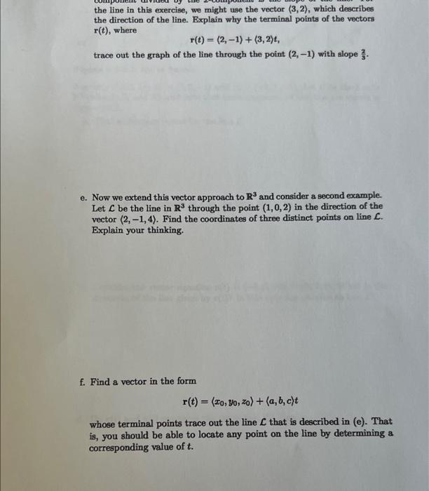 Solved Figure 9.5.1 The line through (2,−1) with slope | Chegg.com