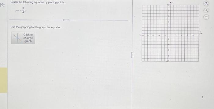 Solved K Graph the following equation by plotting points. 3 | Chegg.com Solved K Graph the following equation by plotting points. 3 | Chegg.com