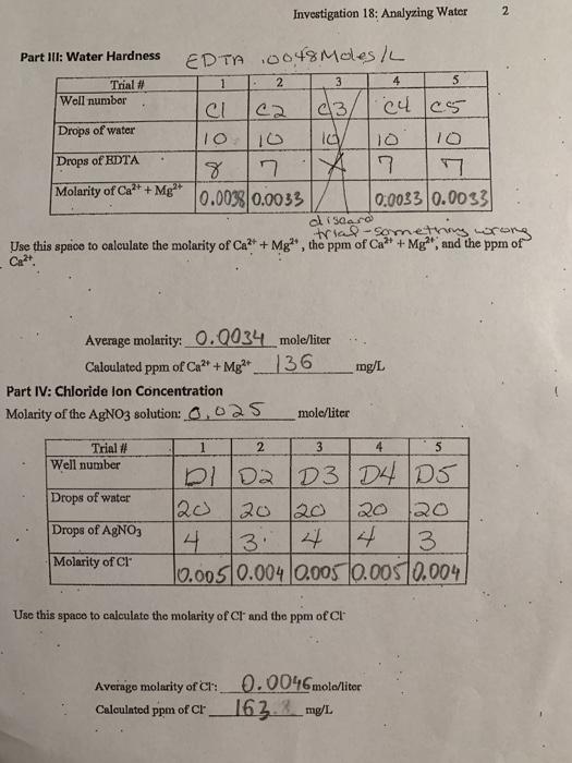 Partner(s)/team members Lab Section Data | Chegg.com