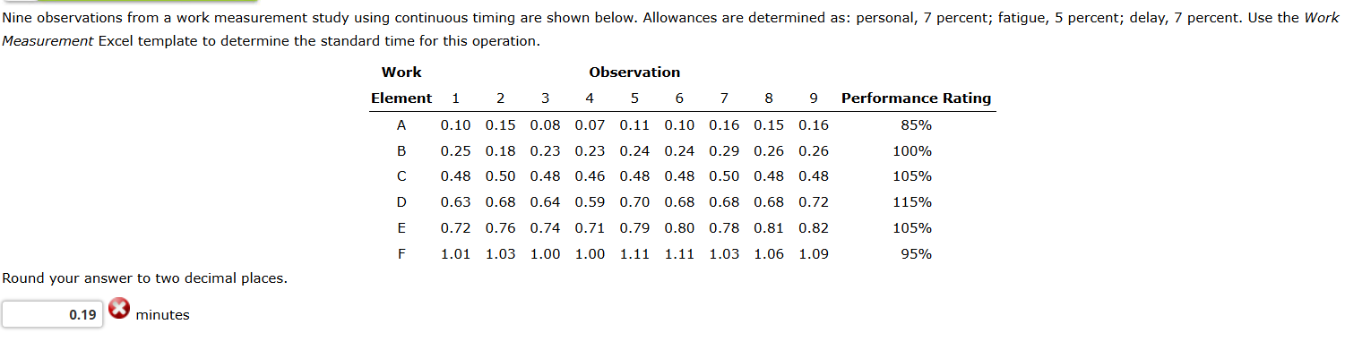 Solved Nine observations from a work measurement study using | Chegg.com