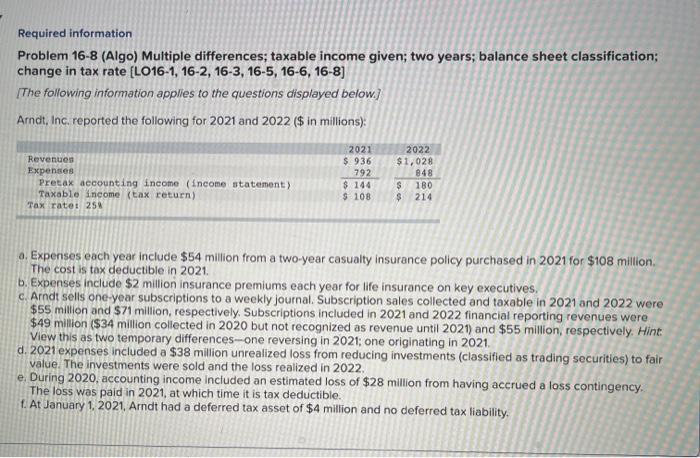 Solved Required information Problem 16-8 (Algo) Multiple | Chegg.com