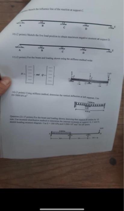 11) 2 points) for the beam and loading shown using | Chegg.com