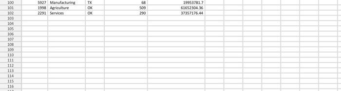 Solved \begin{tabular}{|l|r|l|l|r|r|r|} \hline 100 & | Chegg.com