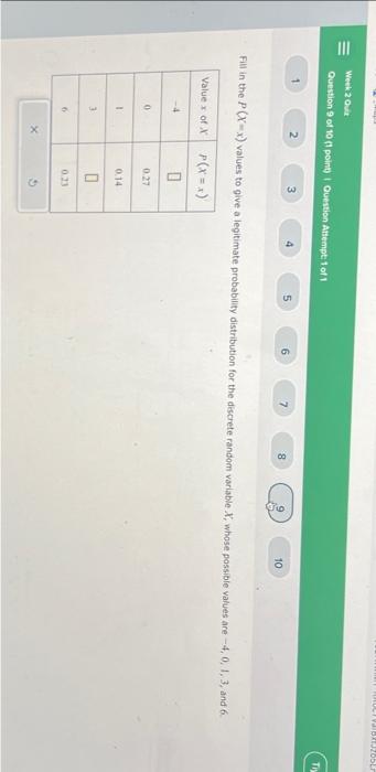 Solved Fill in the P(X=x) values to give a legitimate | Chegg.com