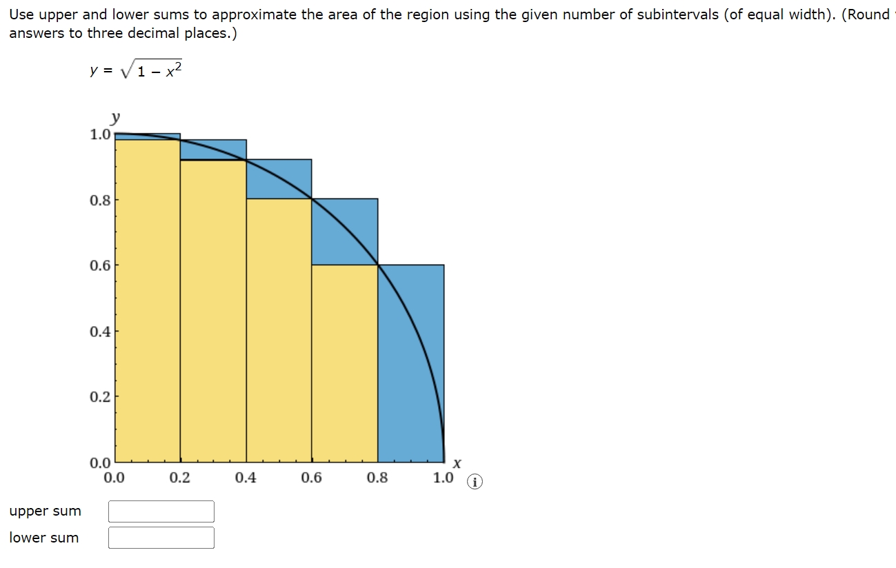 Solved Use upper and lower sums to approximate the area of | Chegg.com