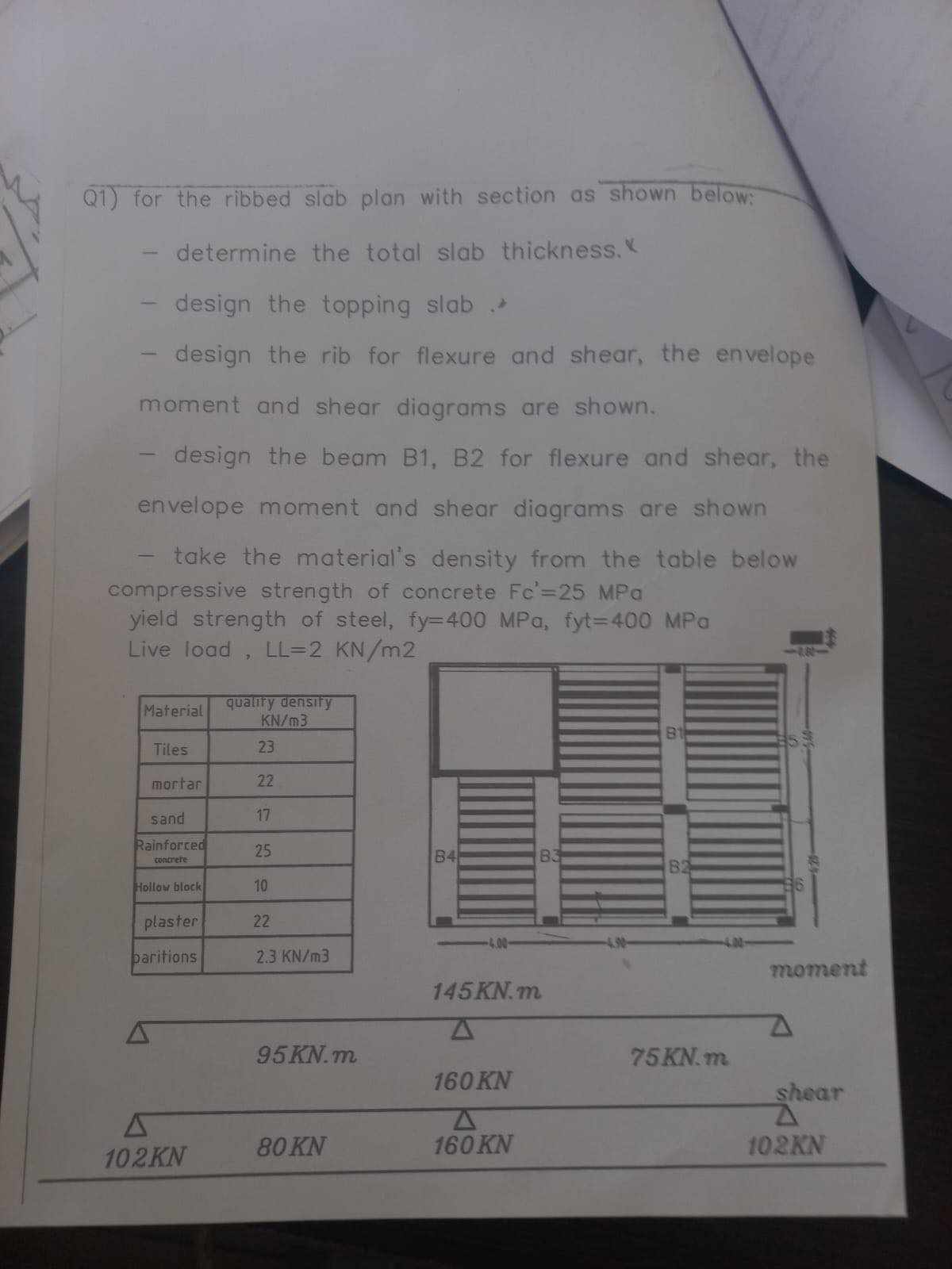 Solved please I need this answare as soon as possible | Chegg.com