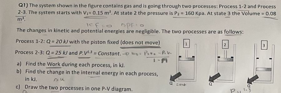 Solved Q1) ﻿The system shown in the figure contains gas and | Chegg.com
