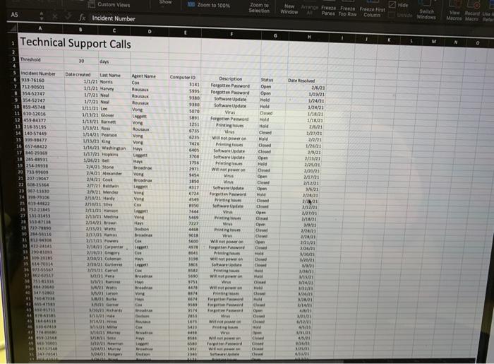 Solved Exp19_Excel_Ch04_Cap_Tech_Support Project | Chegg.com