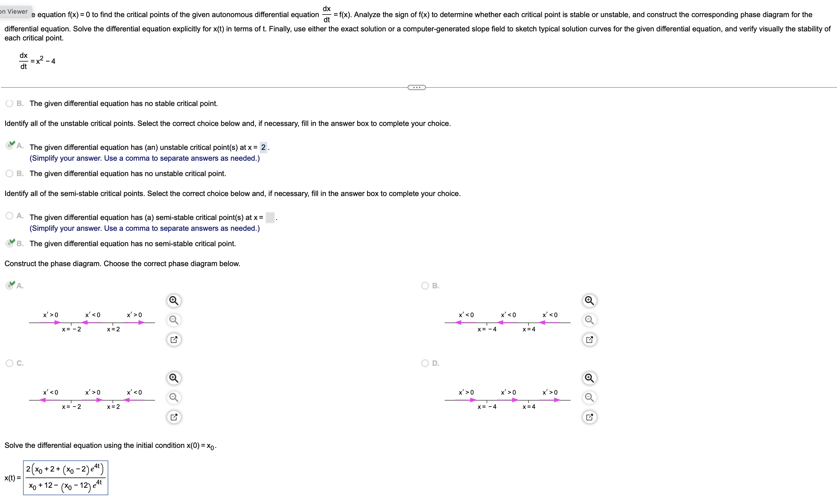 Solved each critical point.dxdt=x2-4B. ﻿The given | Chegg.com