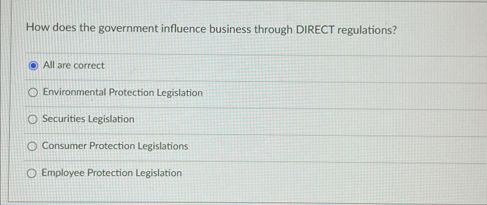 Solved How does the government influence business through | Chegg.com