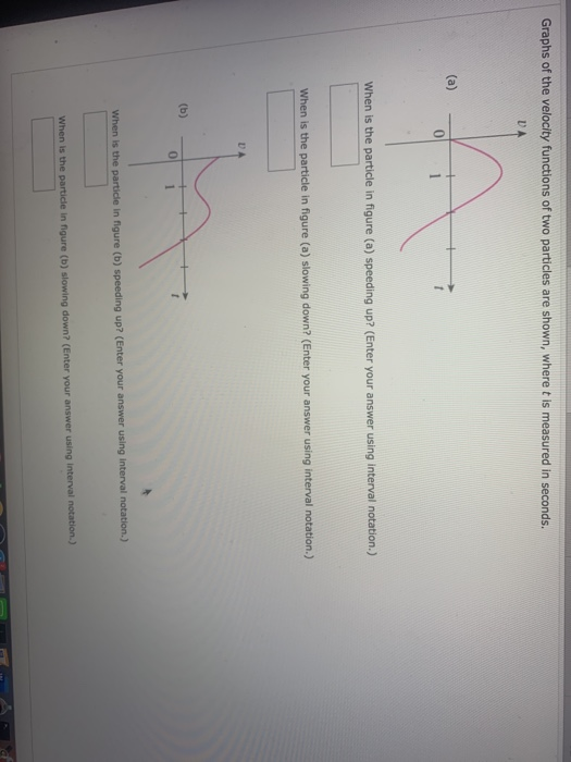 Solved Graphs of the velocity functions of two particles are | Chegg.com