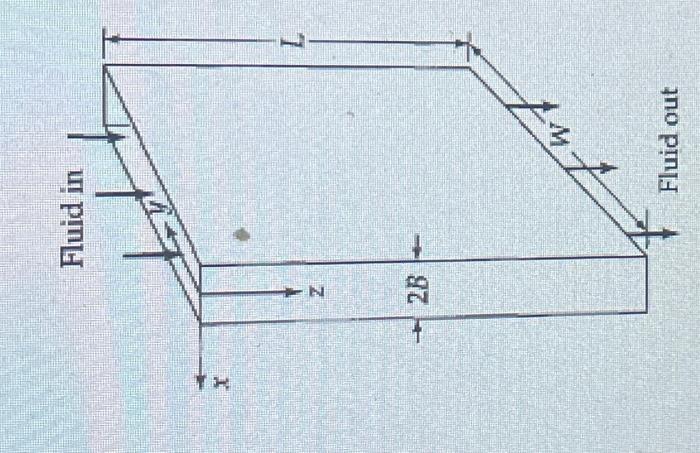 Solved Problem #2: Problem 2B.3 at the end of chapter 2 of | Chegg.com