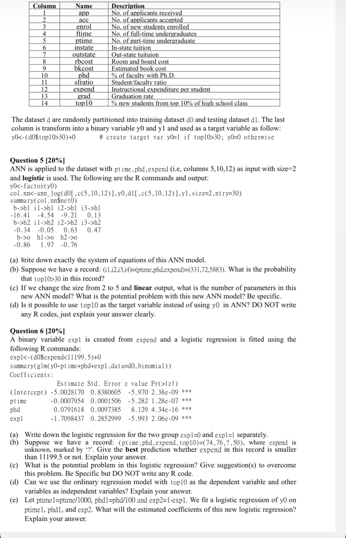 Solved The dataset d ﻿are randomly partitioned into training | Chegg.com
