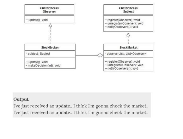 Solved Summary: Create a simple application described in a | Chegg.com