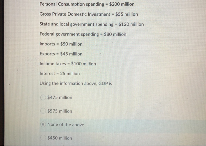 Solved Personal Consumption spending = $200 million Gross | Chegg.com