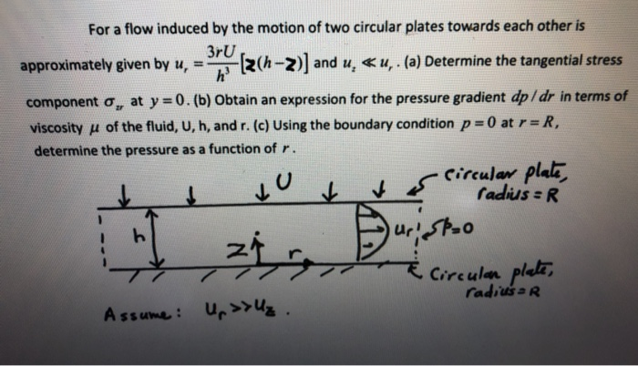 Solved For a flow induced by the motion of two circular | Chegg.com