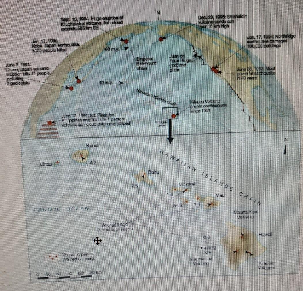 Solved E) In what direction did the Pacific Plate move | Chegg.com