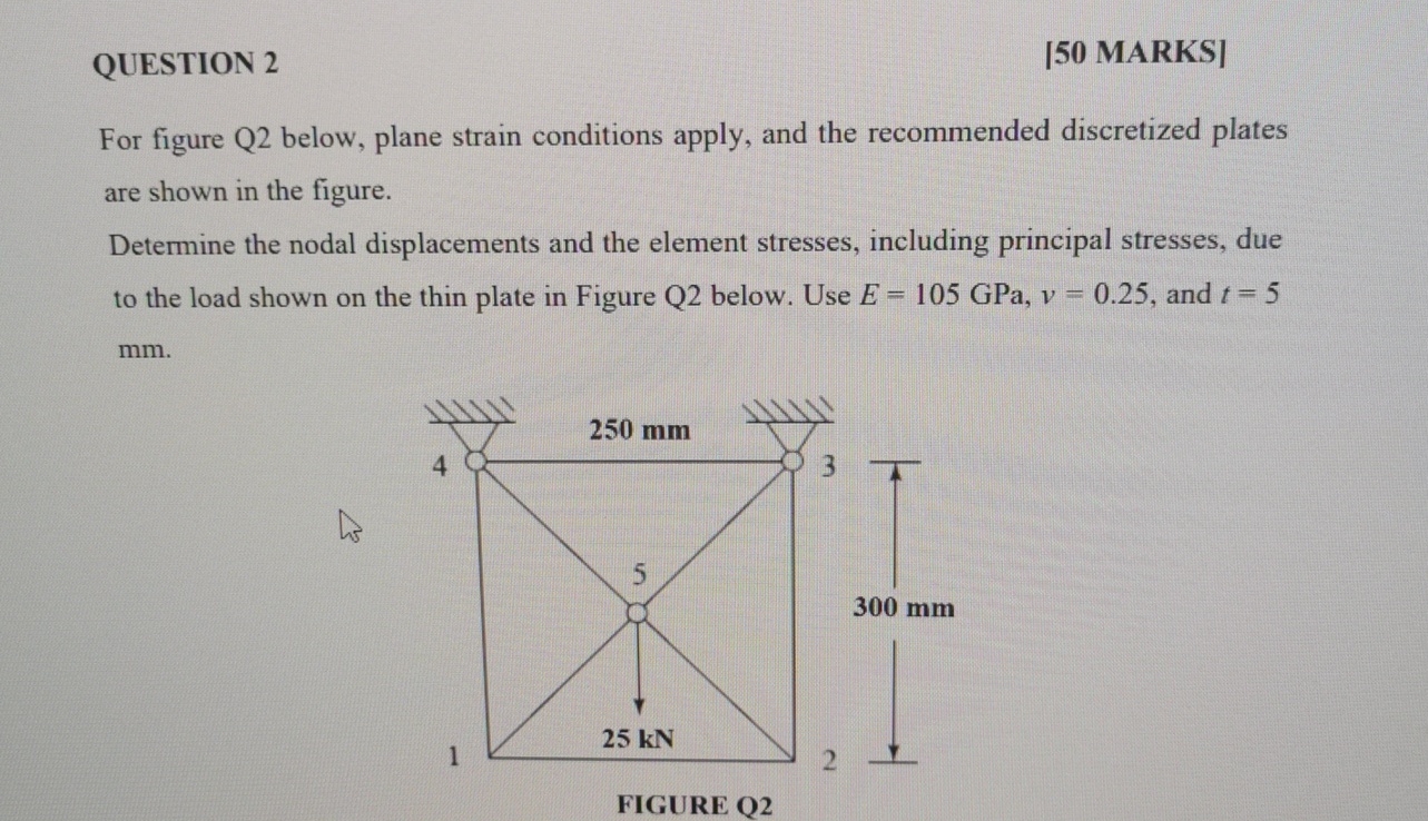 Solved QUESTION 2[50 ﻿MARKS]For figure Q2 ﻿below, plane | Chegg.com