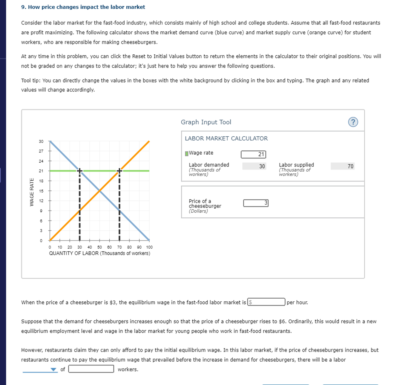 Solved How price changes impact the labor marketConsider the | Chegg.com