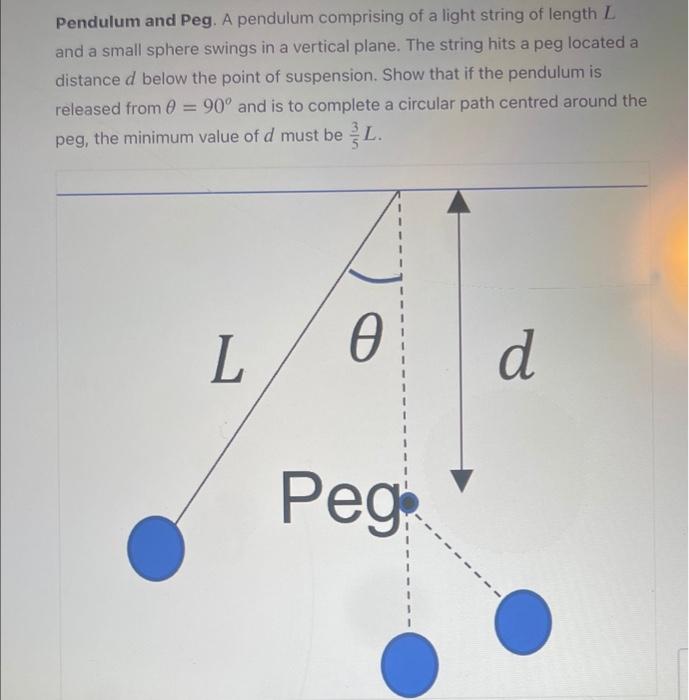 Solved Pendulum and Peg. A pendulum comprising of a light | Chegg.com Solved Pendulum and Peg. A pendulum comprising of a light | Chegg.com