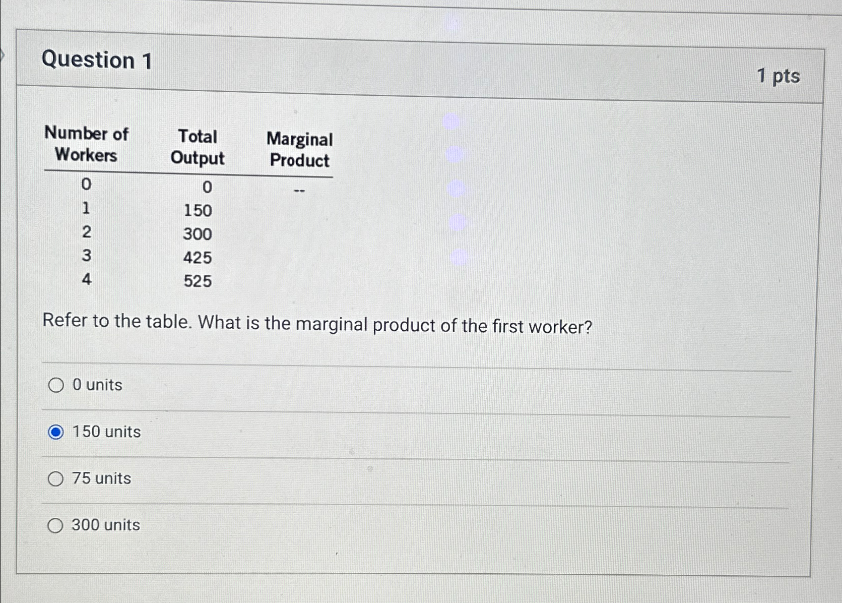 Solved Question 11 ﻿pts\table[[\table[[Number | Chegg.com