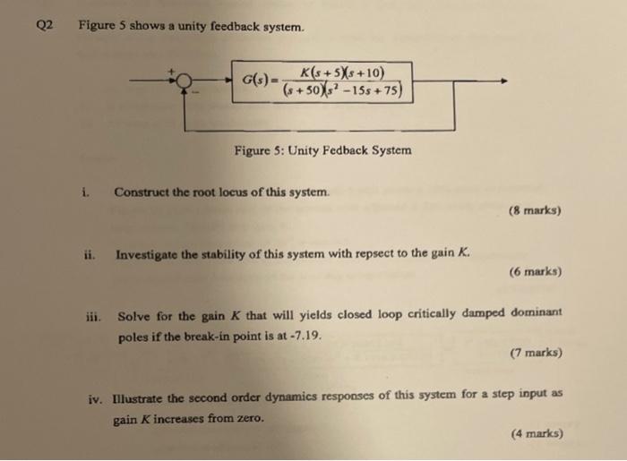 Solved Q2 Figure 5 shows a unity feedback system. Figure 5: | Chegg.com