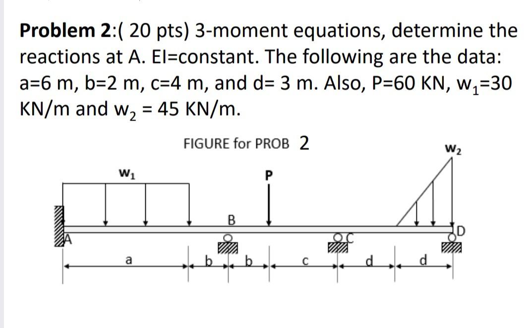 Solved Problem 2:( 20 pts) 3-moment equations, determine the | Chegg.com
