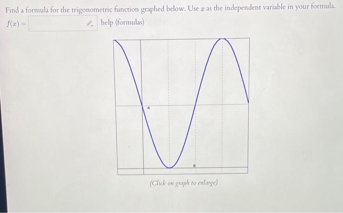 Solved Find a formula for the trigonometric function graphed | Chegg.com